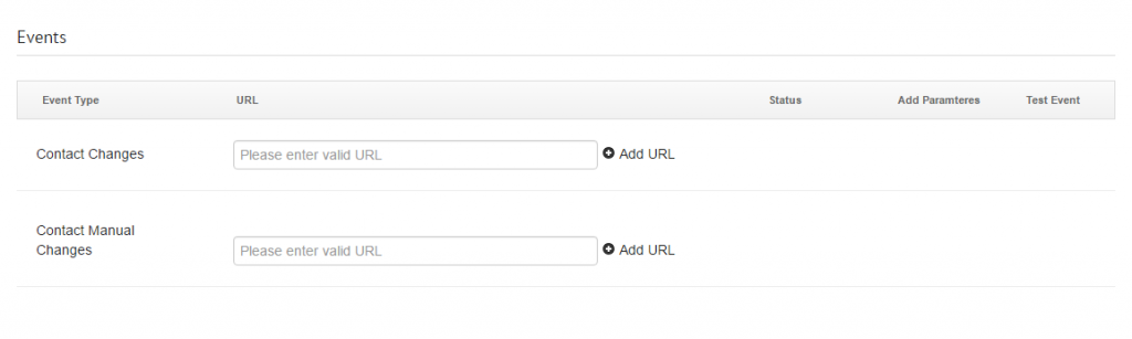 RESTful API – Integration Made Simple | ActiveTrail