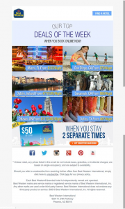 10 Winning Email Marketing Ideas for Hotels for 2025 | ActiveTrail