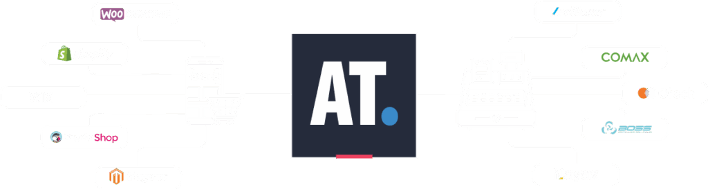 Email Marketing Software | Email, SMS, Whatsapp - ActiveTrail